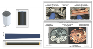 Tesla vs. BYD: Study Reveals Different Battery Cell Technologies ...