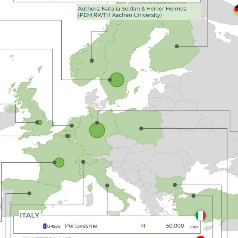 Battery Atlas Europe - Battery-News